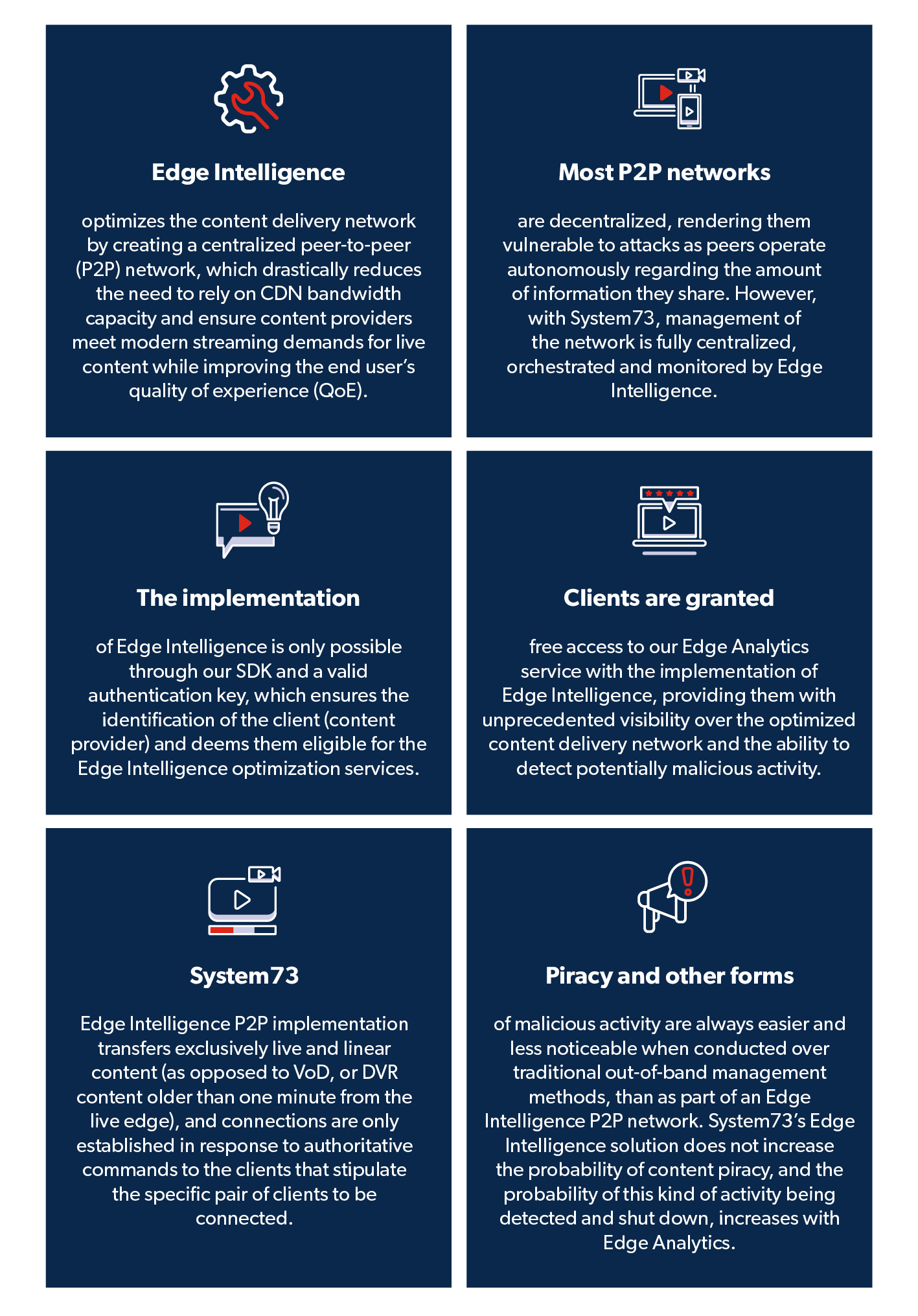 Download White Paper P2P Security